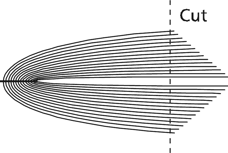 Booklets: Making it work | St Ives printing.com